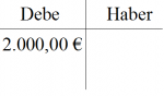 Debe y haber contabilidad - Casos prácticos - Definición partida doble