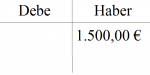 Debe y haber contabilidad - Casos prácticos - Definición partida doble